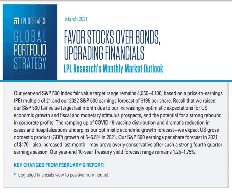 Global Portfolio Strategy | March 9, 2021 - Romero Wealth Management