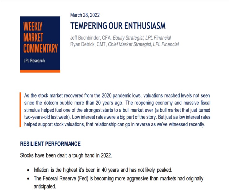 Tempering Our Enthusiasm | Weekly Market Commentary | March 28, 2022 ...