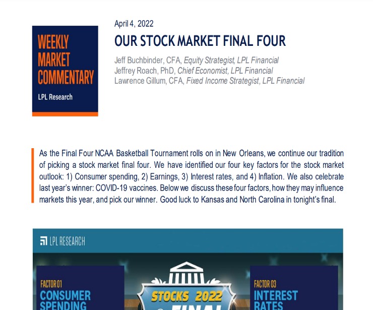 Our Stock Market Final Four | Weekly Market Commentary | April 4, 2022 ...