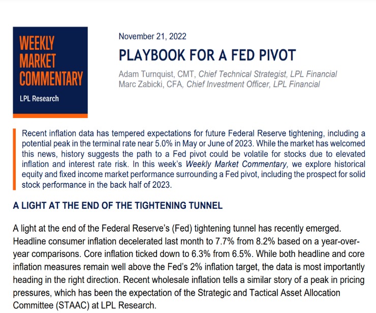 Playbook for a Fed Pivot | Weekly Market Commentary | November 21, 2022 ...